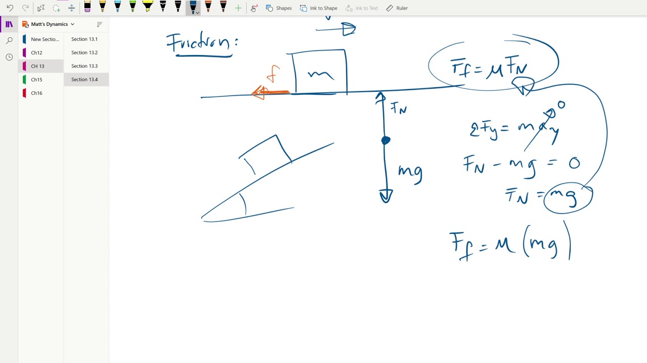 Section 13.4: Rectangular Coordinates and Problem Solving Procedure