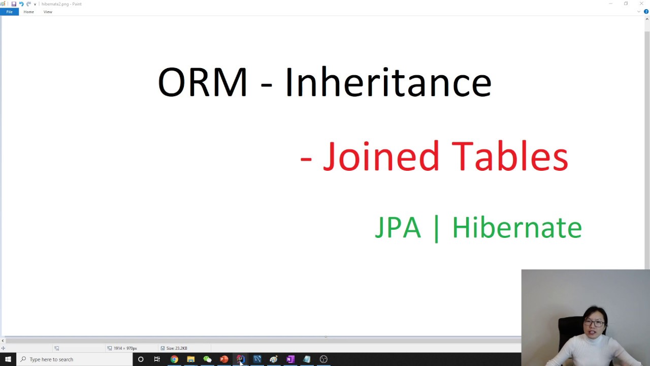 ORM | Inheritance - Joined Tables