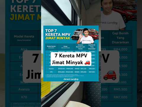 7 Kereta MPV Untuk Keluarga Besar Jimat Minyak 2024 #kereta #mpv #keluarga #jimatminyak