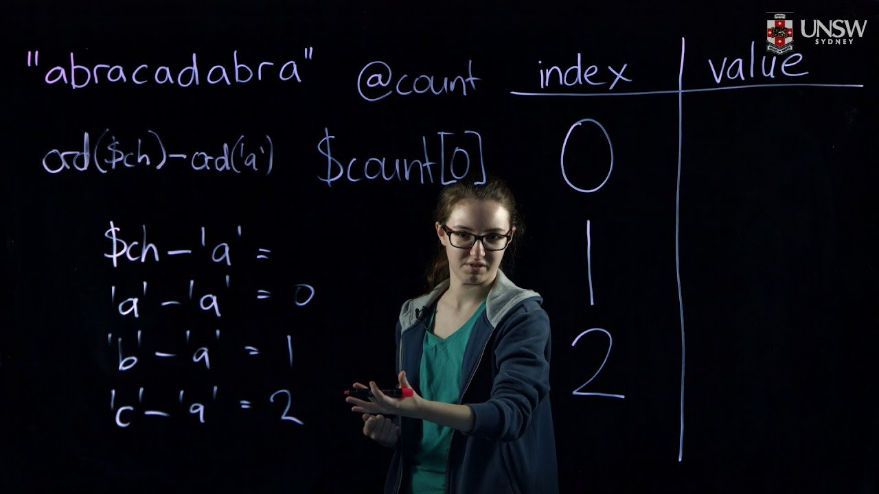 COMP2041/COMP9041 - Hashes in Perl