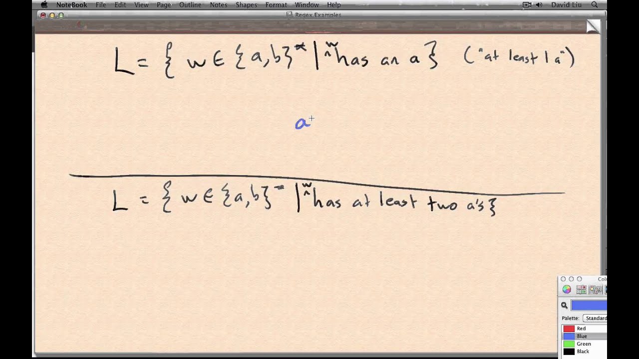 Regular Expression Examples