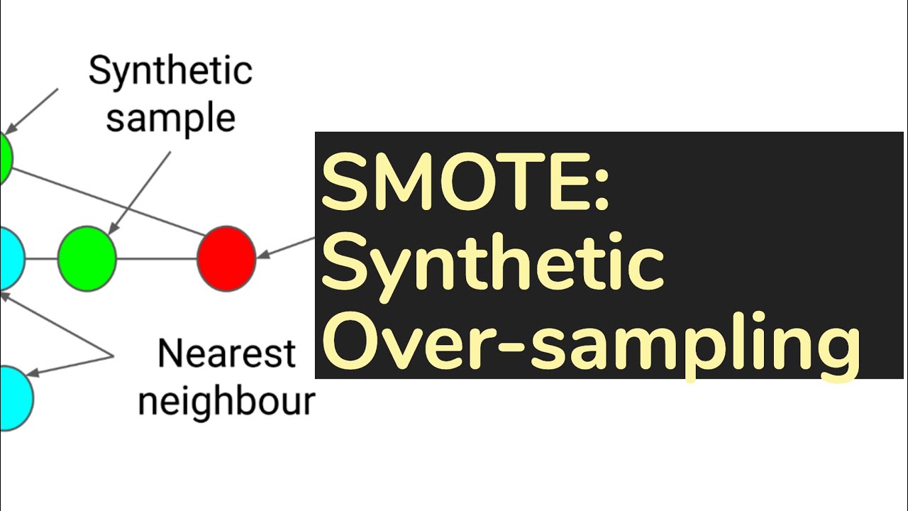 TDLS - Classics: SMOTE, Synthetic Minority Over-sampling Technique (algorithm)