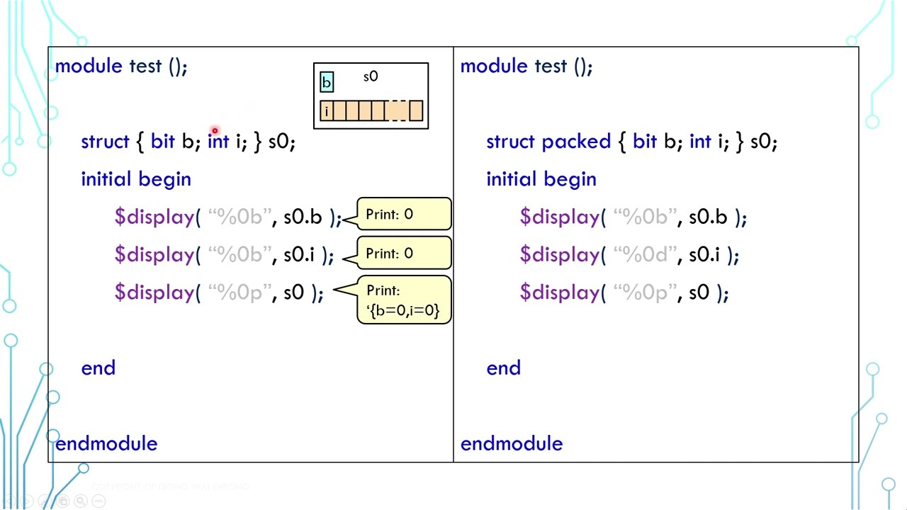 SystemVerilog Tutorial in 5 Minutes - 06 Structure
