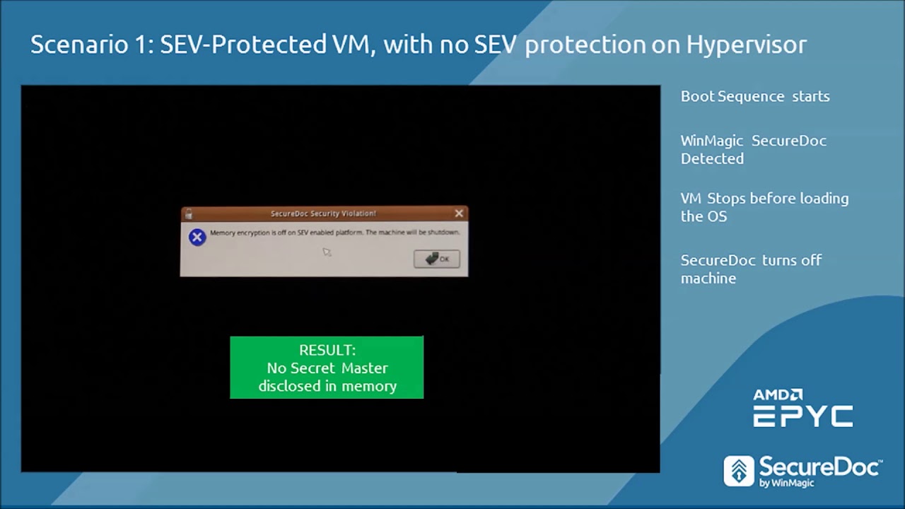 EPYC SEV and SecureDoc - Securing Memory