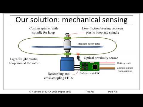 The Safety Rotor - an Electromechanical Rotor Safety System for Drones