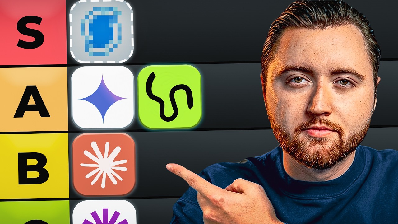 I Tried 200+ AI Tools, These 14 Will Make You $1M (With No Coding)