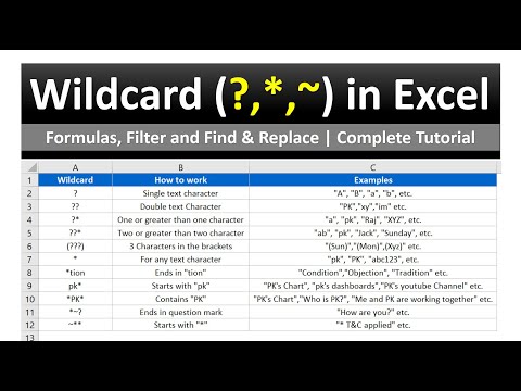 Wildcard in Microsoft Excel| Use in Formulas, Filters and Find & Replace | Complete tutorial