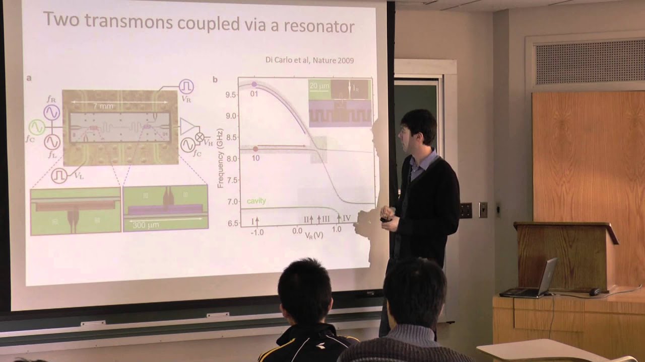Quantum Transport, Lecture 18: Coupled Qubits