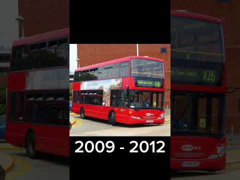 SL7 (X26 & 726) Evolution!