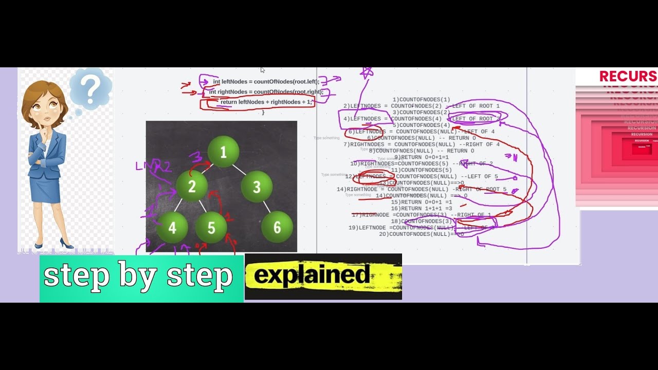 Understanding Recursion: Counting Tree Nodes Explained | Recursive Algorithms Demystified #recursion