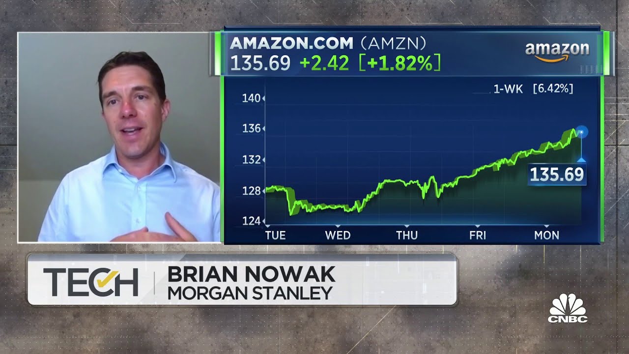 Amazon's growing capacity drives its leverage in retail