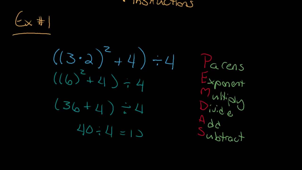 Python Programming Series (Algorithmic Thinking 1): What is an algorithm?