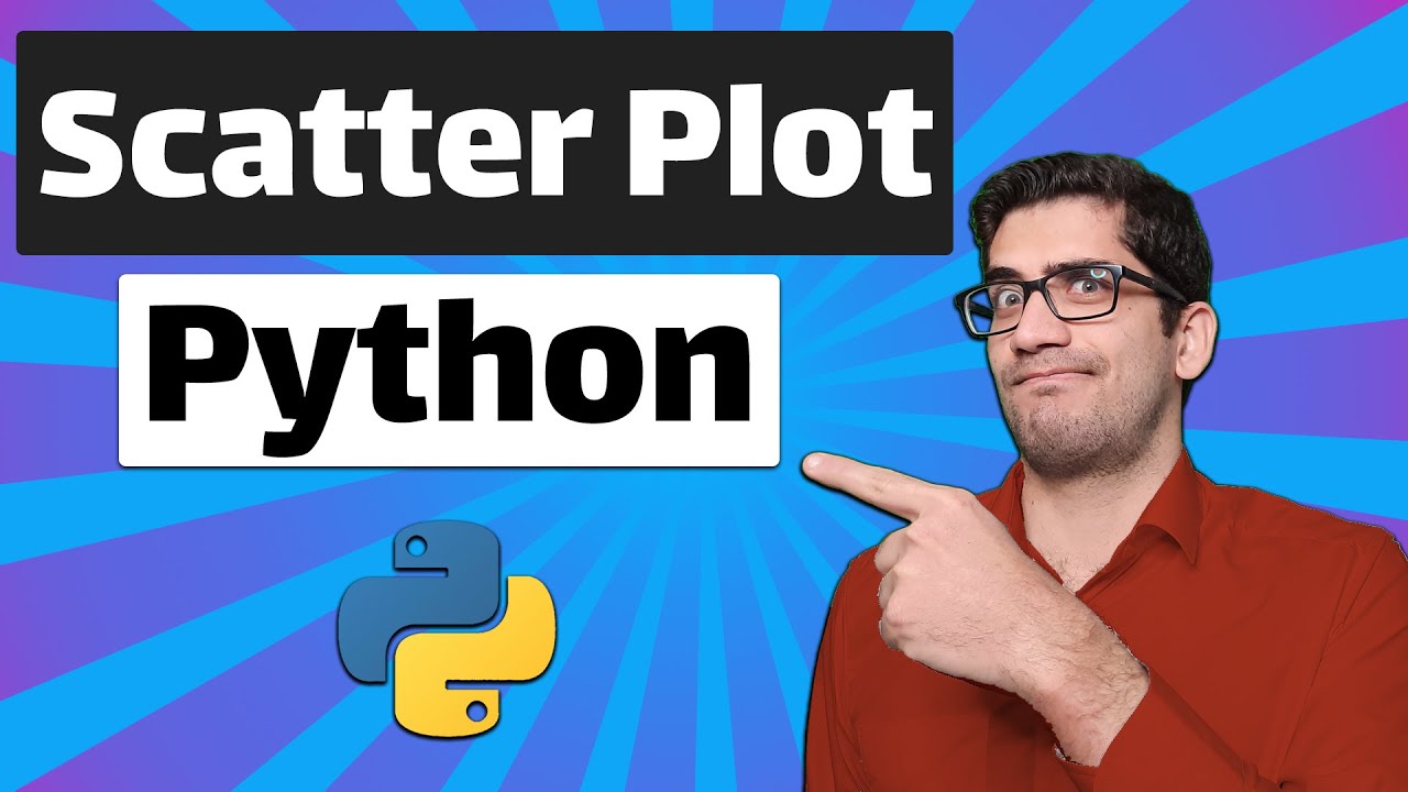 How to plot scatter plot in Matplotlib Python programming