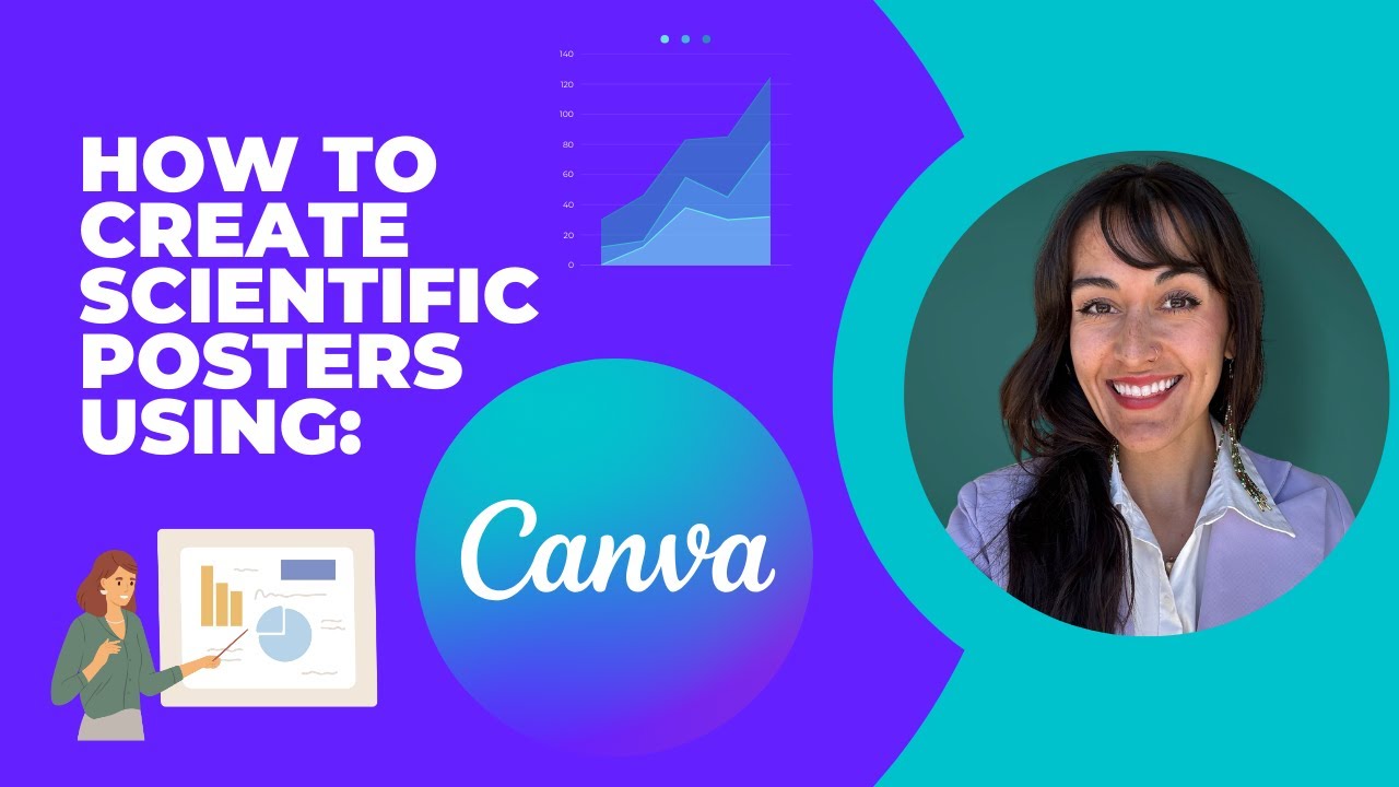 How to Create Scientific Posters Using Canva
