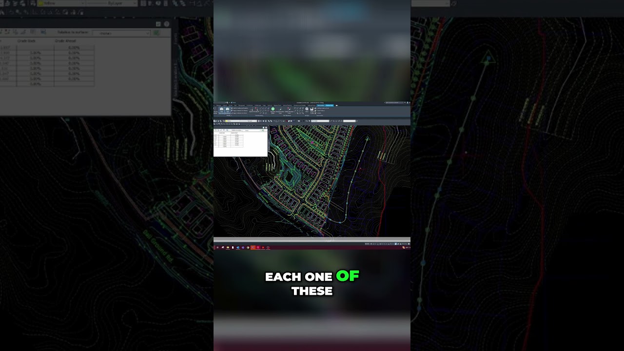 Civil 3D: Feature Line Elevation Editing Tutorial