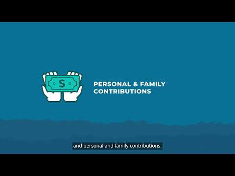 Qualifying Contributions | What they are and How to Collect