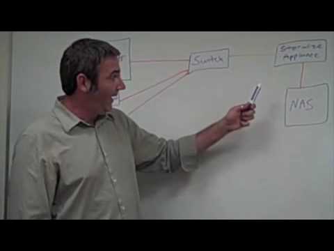 Storwize Technology Overview