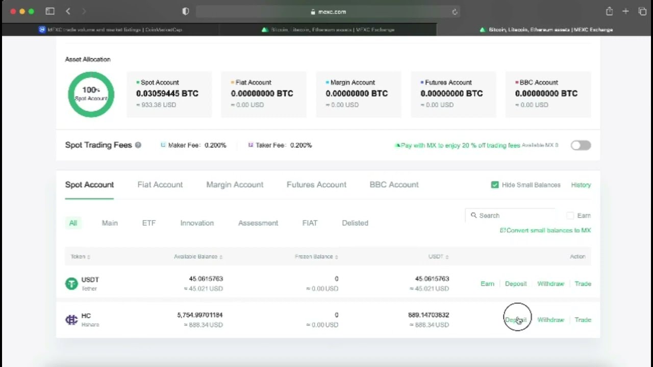 HYPERONE HU WITHDRAWAL