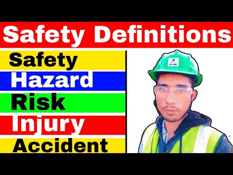 What is Safety | What is Hazard | What is Injury | What is Risk | What is Accident & Near-Miss
