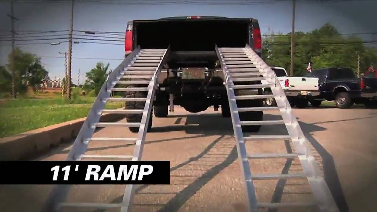 LongRamps.com on Fisher's ATV World