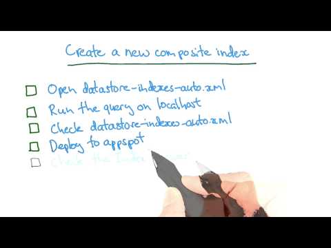 Learn Creating New Composite Indexes Steps Developing Scalable Apps with Java - Mind Luster