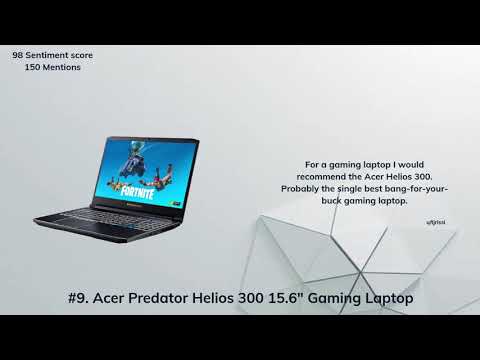 Best laptops according to Reddit
