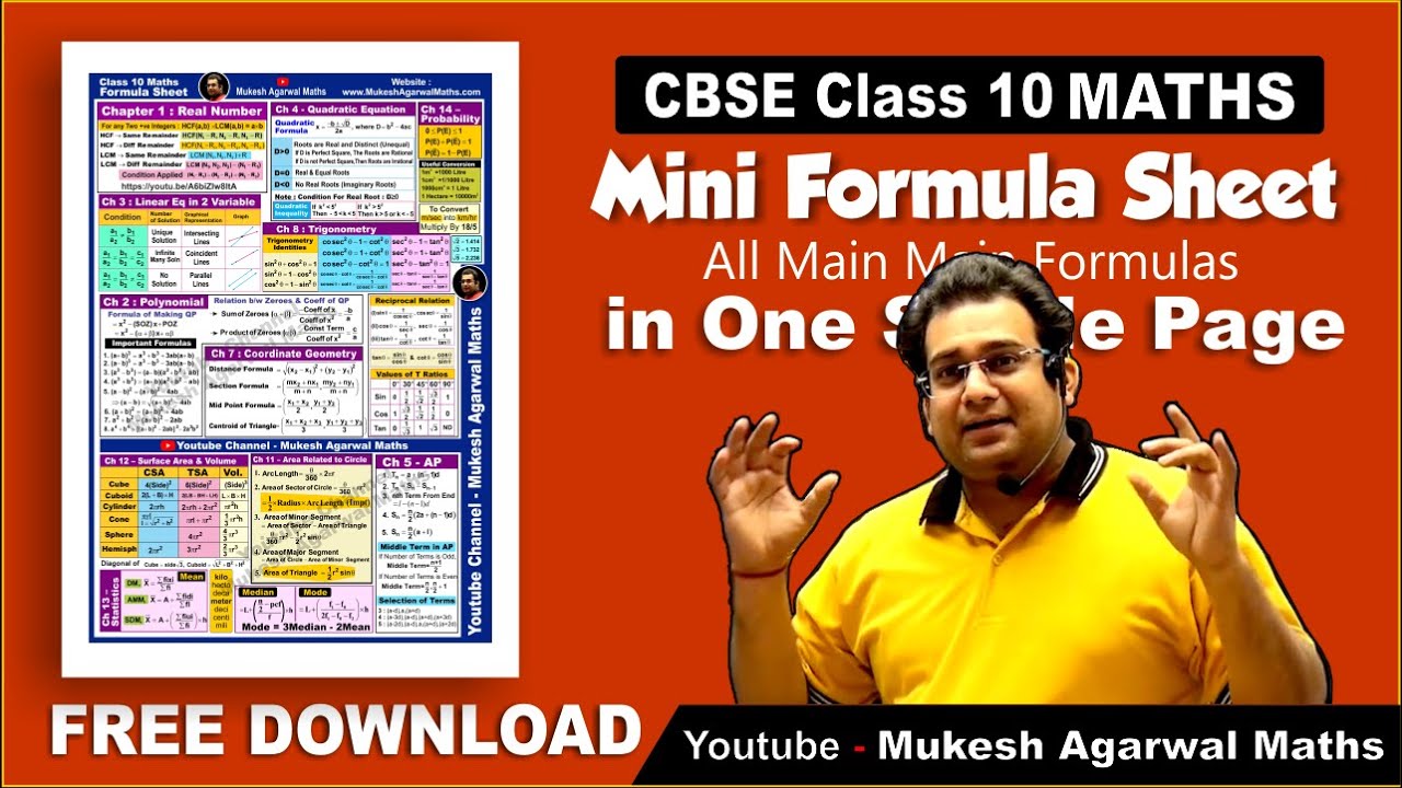 CBSE Class 10 Maths Mini Formula Sheet | All Formulas in One Page