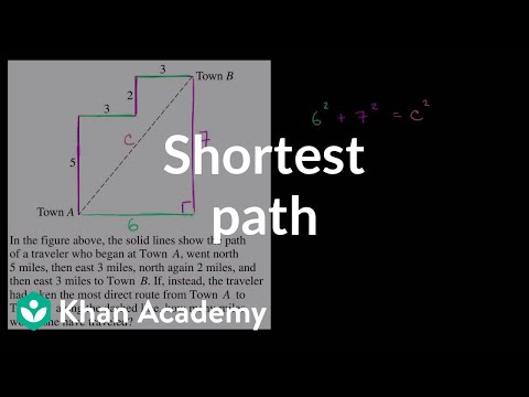 Finding the Shortest Path - Directions, Aptitude Video Lecture - Quant