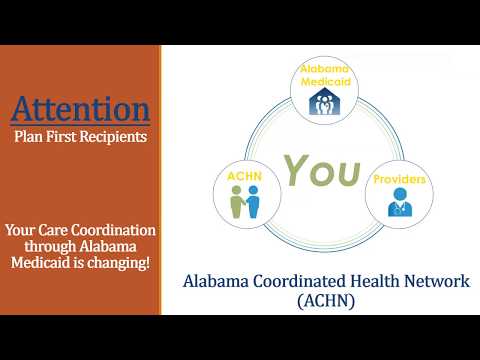ACHN: Family Planning Recipients