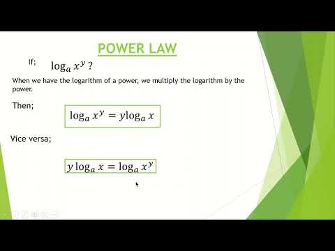 Logarithm Theory|S1EP3|Laws of Log – BASIC 2 TECH