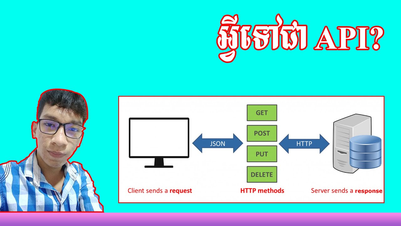 What is API?  Speak in Khmer by Chanda Techno Share