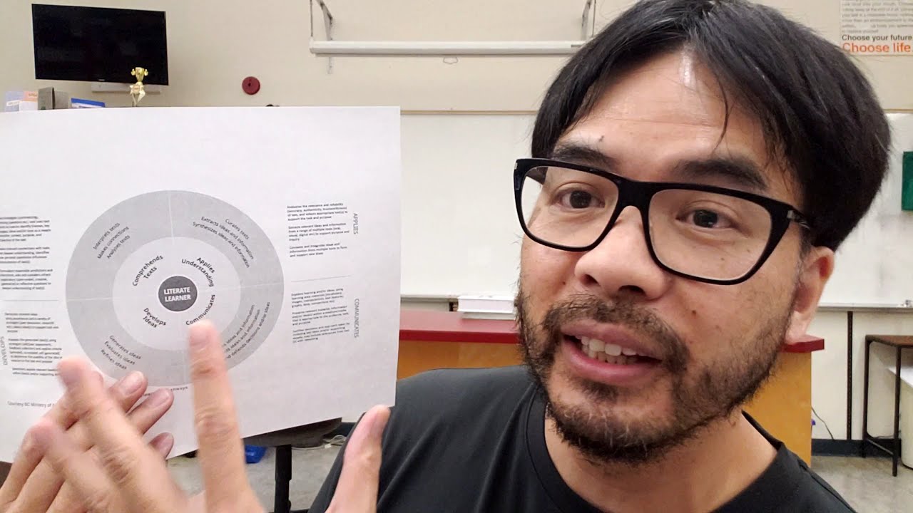 What Standards Do I Assess in Standards-Based Grading?