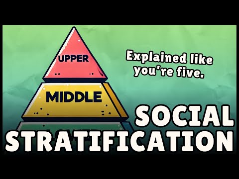 What is Social Stratification? (Easy Explanation)
