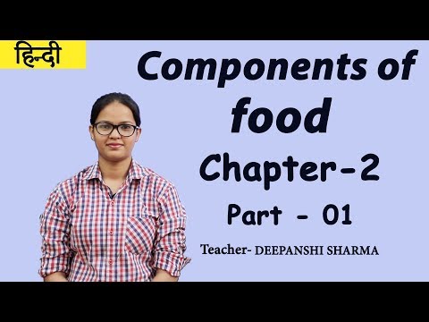 Components Of Food | Nutrients, Balanced Diet, Nutritional Deficiency | Science Class 6 | Deepanshi