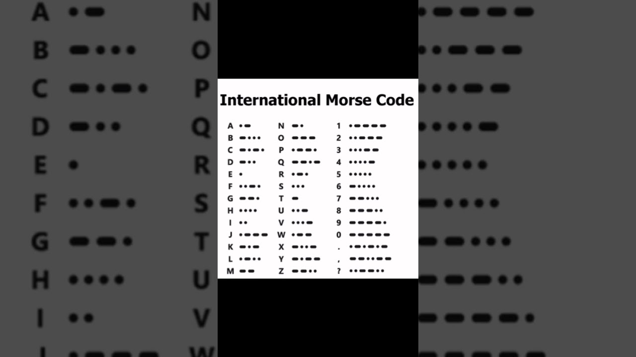 Morse code translator ￼