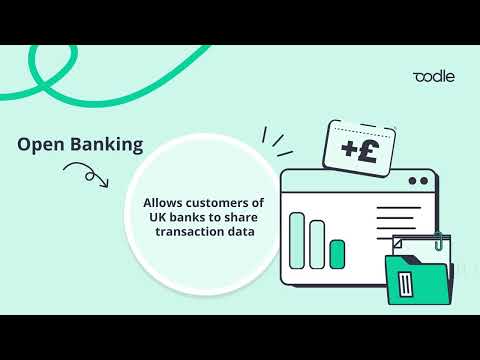 What is Open Banking? | Oodle Car Finance