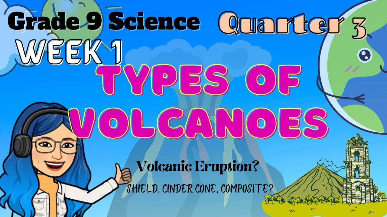 Understanding Volcanoes: Types and Eruptions Explained | Galaxy.ai