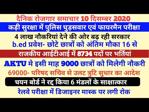 चयन बोर्ड ने रद्द किया 6 मंडलों के साक्षात्कार । ITI 8000 पदों पर भर्तियां 10 दिसंबर 2020 समाचार