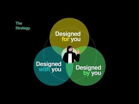 TAMM Abu Dhabi x Accenture | Dubai Lynx Festival Promo