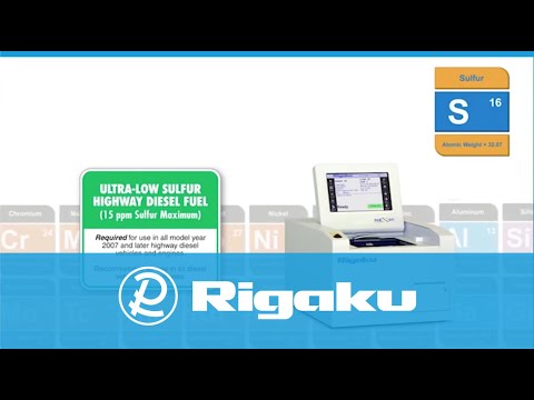 Rigaku EDXRF Sulfur Analysis (with Spanish Captions)