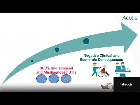 PCR Testing Reveals the SUC is Not So Golden of a Standard of Care
