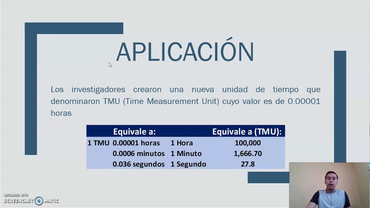 Sistema de tiempos predeterminados MTM