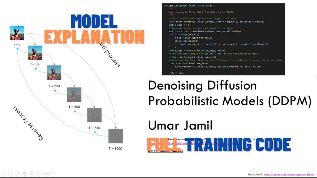How diffusion models work - explanation and code!
