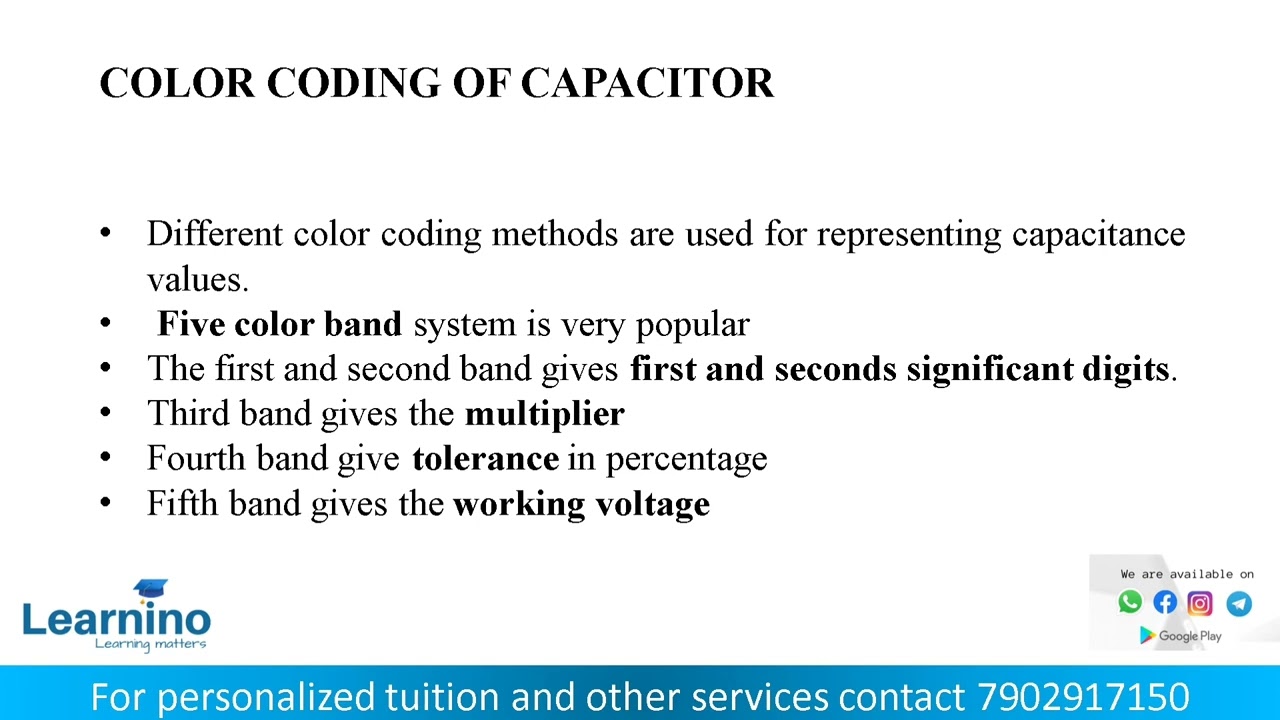 Color Coding in Capacitors, Btech First year syllabus, Basic Electronics