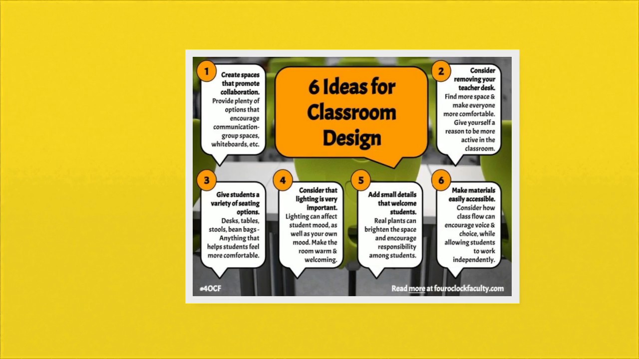 #4OCF Microlearning - Purposeful Learning Spaces