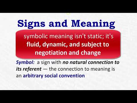 Language and Ideology, Part 1