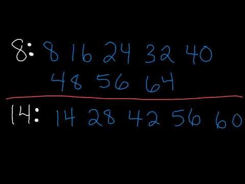 LCM 8 and 14