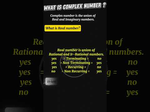 What is Complex number | What is Real and Imaginary numbers