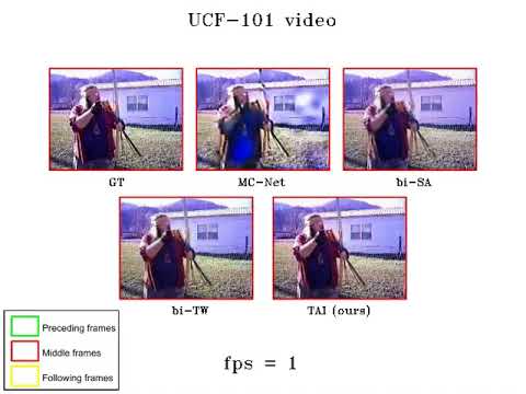 A Temporally-Aware Interpolation Network for Video Frame Inpainting
