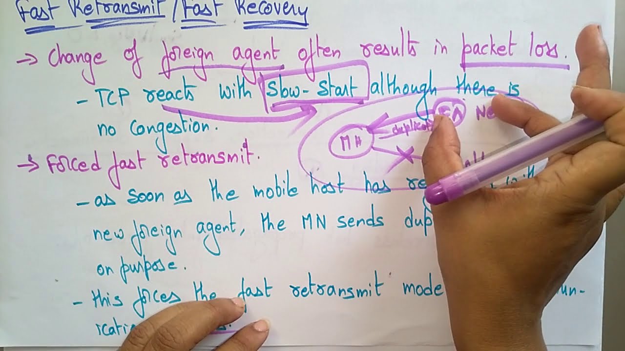 Fast Re transmission | Recovery | MC | Mobile Computing | Lec 49 | Bhanu Priya